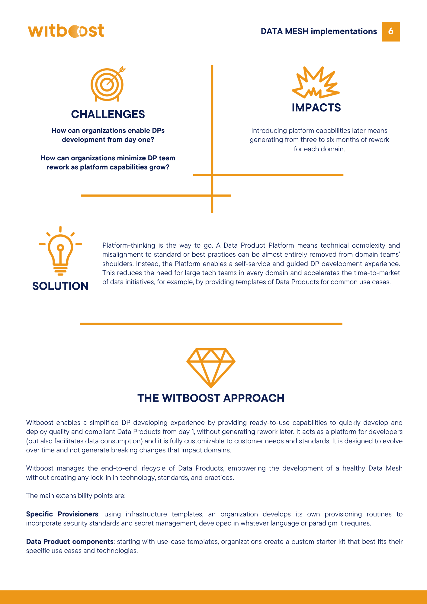Data Mesh in Action - Witboost